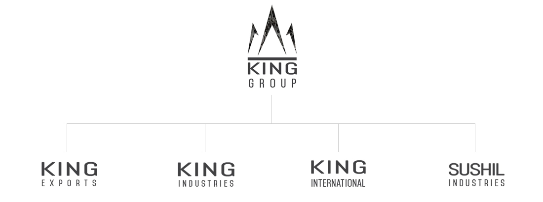 King Group: Contract Manufacturing of Stamped, CNC Machined, Forged ...